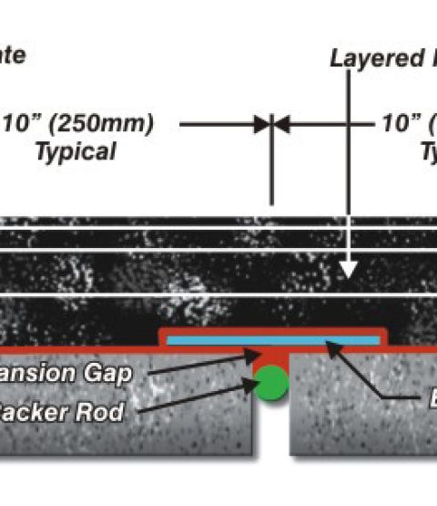 Asphalt Crack Sealing | Marathon Sealing
